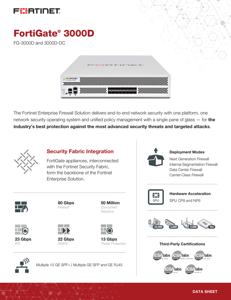 fortigate 3000d