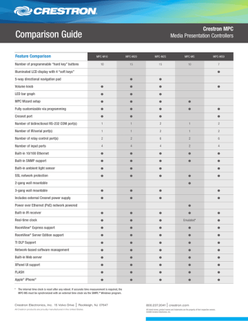 Crestron MPC Guide | Manualzz