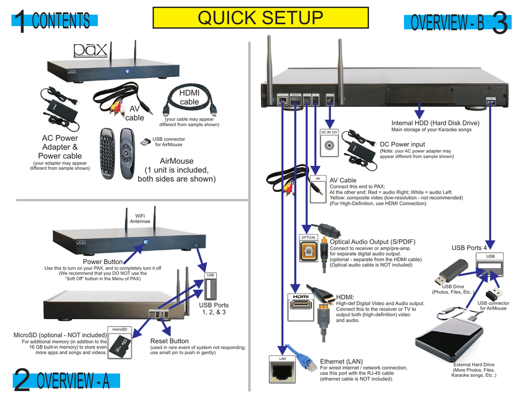 PAX System - PAX Entertainment System | Manualzz