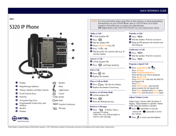 Mitel 5320 IP Phone Quick Reference Guide | Manualzz