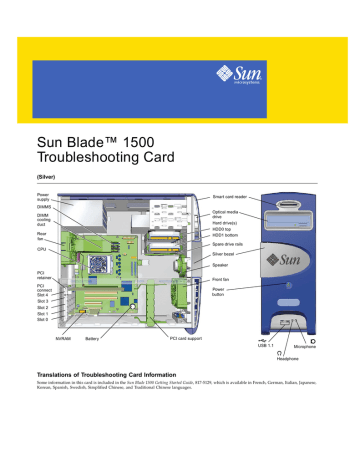 Sun Blade 1500 Troubleshooting Card | Manualzz