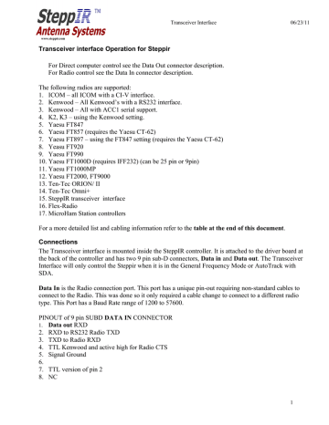 SteppIR transceiver interface user manual | Manualzz
