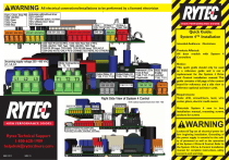 Rytec System 4 Quick Guide | Manualzz