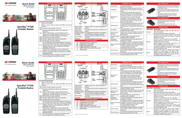 Harris OpenSky P7300 Quick Manual | Manualzz
