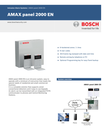 Bosch Security Wiring Diagrams - Wiring Diagram