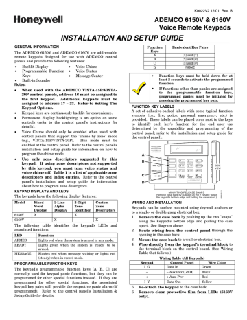 Honeywell ADEMCO 6150V Installation manual | Manualzz