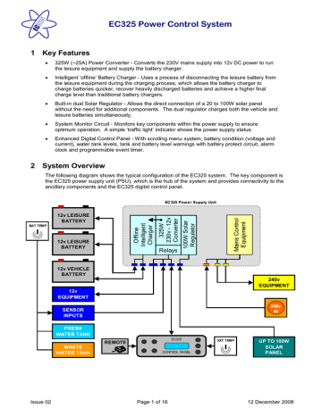 Sargent EC325 System User Instructions | Manualzz