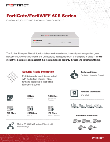 Fortinet | Enterprise Entry-Level Next-Generation Firewalls (NGFWs ...