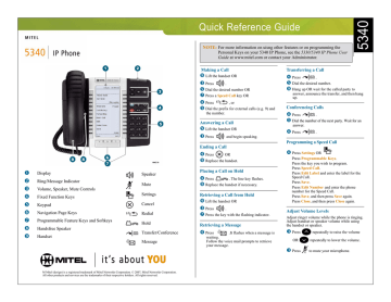 Mitel 5340 Quick Reference Guide | Manualzz