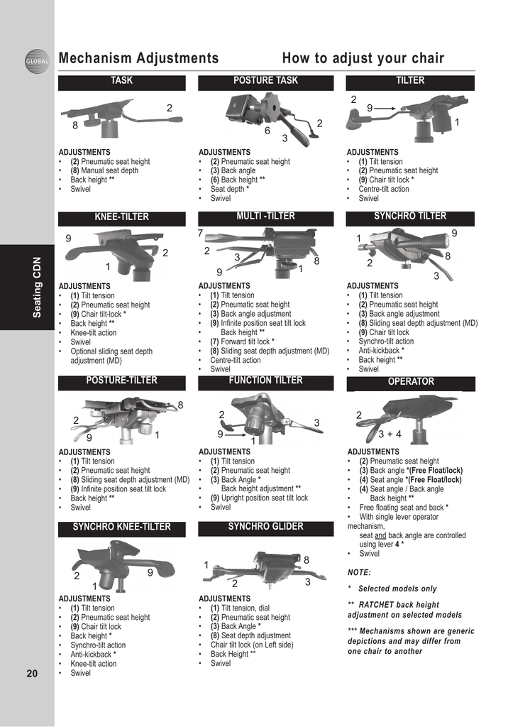Sale > seat > in stock