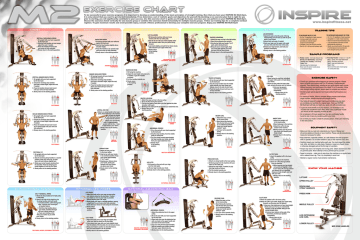 INSPIRE M2 Multi-Gym User Manual | Manualzz