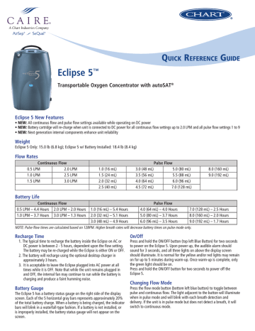 Oxygen Concentrator Eclipse 5 Quick Reference Guide | Manualzz