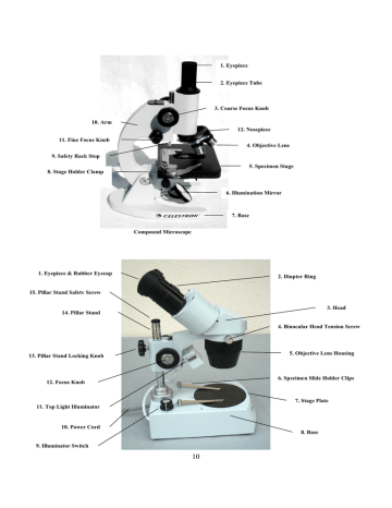 Compound Microscope 8. Stage Holder Clamp 9. Safety Rack Stop | Manualzz