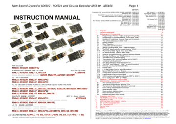ZIMO MX649 Instruction manual | Manualzz
