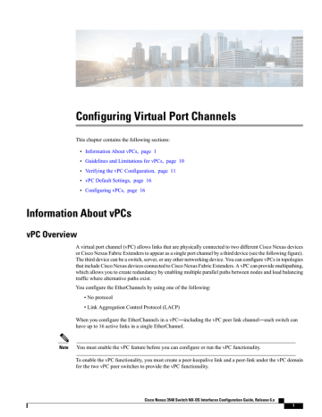 Cisco Nexus 3548 NX-OS Configuration Guide | Manualzz