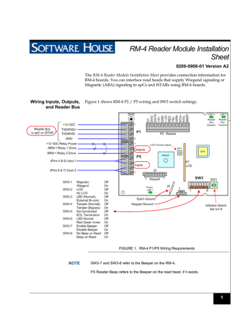 RM-4 Reader Module Installation Sheet | Manualzz