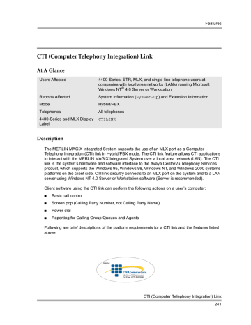 Avaya CTI Link User Manual | Manualzz