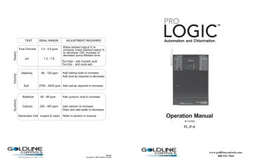 Pool automation Pro Logic PL-P-4 Operation Manual | Manualzz