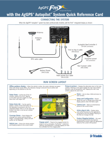 Trimble FmX Quick Reference Card | Manualzz