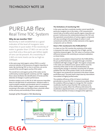 Water purification system PURELAB flex Technology Note | Manualzz