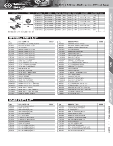 Car Engine Spare Parts List | Reviewmotors.co