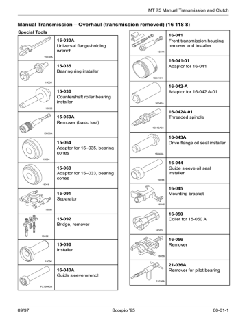 MT 75 Overhaul - Instruction Manual for Ford MT 75 manual transmission ...
