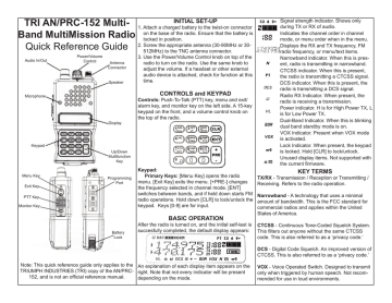 AN/PRC-152 Multi-Band MultiMission Radio Quick Reference Guide | Manualzz