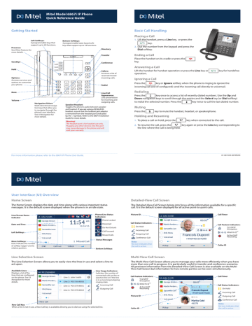 Mitel 6867i IP Phone Quick Reference Guide | Manualzz