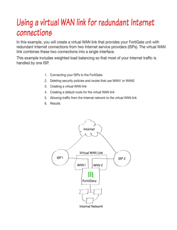 Virtual WAN Link - FortiGate User Guide | Manualzz