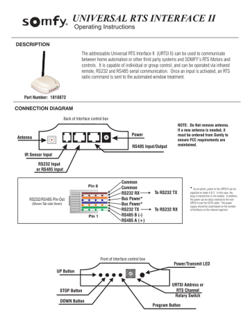Somfy URTSI II Operating Instructions | Manualzz