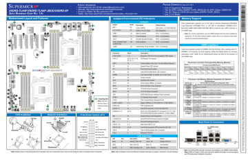Supermicro X9DRD-7LN4F Quick Reference Manual | Manualzz