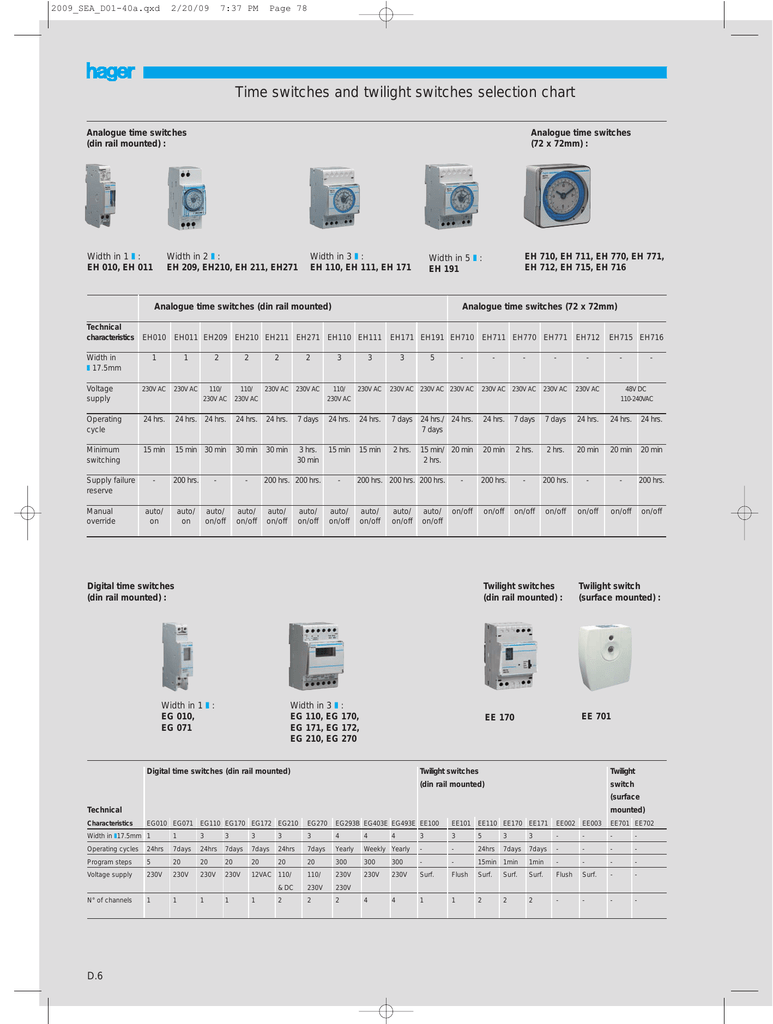 Hager Eh010 Timer Wiring Diagram - Wiring Diagram