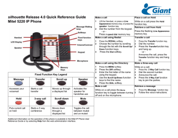 Mitel 5220 IP Phone Quick Reference Guide | Manualzz
