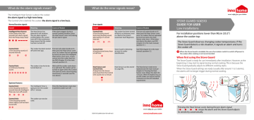 Stove Guard SGK510 User Guide - Innohome | Manualzz