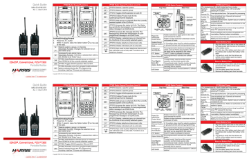Harris P7300 Quick Manual | Manualzz