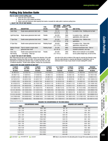 Greenlee Pulling Grip Selection Guide Instruction Sheet | Manualzz