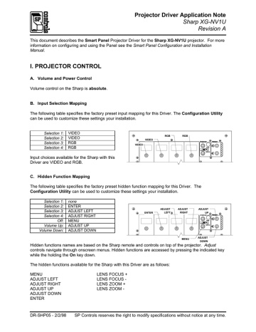 Projector Driver XG-NV1U Application Note | Manualzz