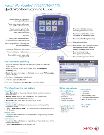 Xerox 7755/7765/7775 WorkCentre User guide | Manualzz