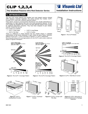 Visonic CLIP Series Installation instructions | Manualzz