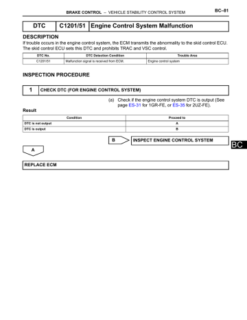 Vehicle Stability Control System Service Manual | Manualzz