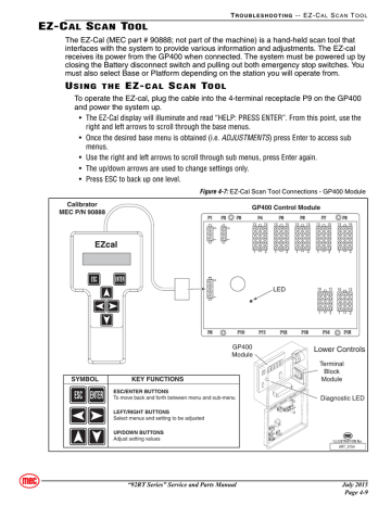 MEC EZ-Cal Scan Tool Service and Parts Manual | Manualzz