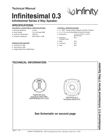 Infinity Infinitesimal Series Technical Manual | Manualzz