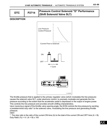 Automatic Transaxle U140F User Manual | Manualzz