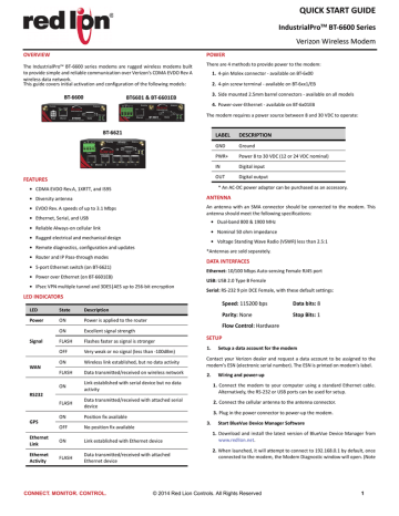 Red Lion Controls IndustrialPro™ BT-6600 Series Quick Start Guide ...