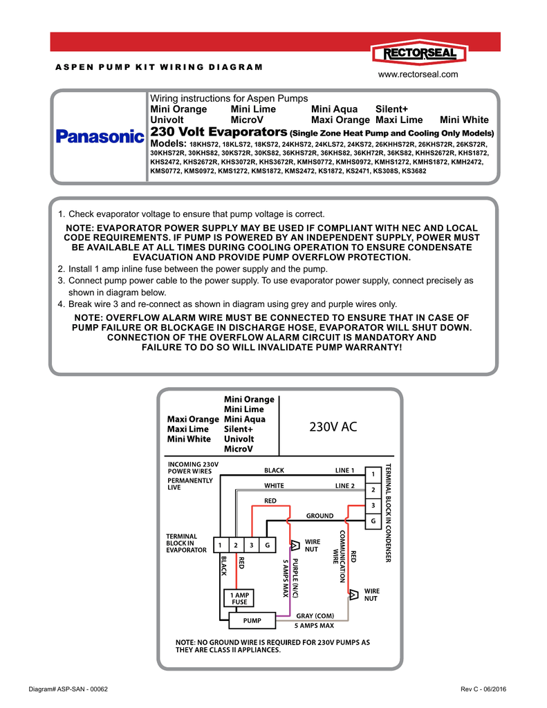 Aspen Mini White Condensate Pump Wiring Diagram Wiring Flow Line