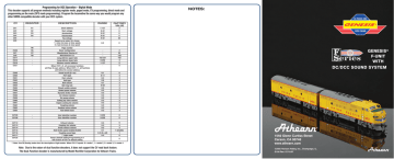 Athearn Genesis F-Unit Instruction Manual | Manualzz