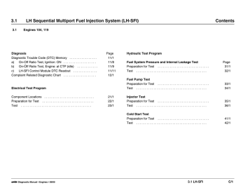 Fuel Injection System LH-SFI Diagnostic Manual | Manualzz