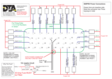 Bosch Motronic 2 5 Wiring Diagram - Wiring Diagram