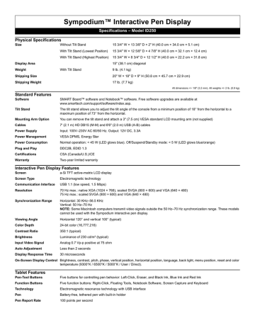 SMART Technologies Sympodium ID250 Specifications | Manualzz