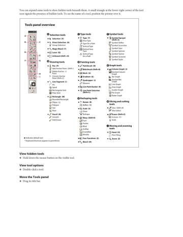 Adobe Illustrator User Guide | Manualzz